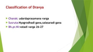 arjuna.pptx dravya guna ayurveda presentation | PPTX