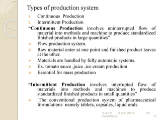 Arjun finance and production management | PPTX