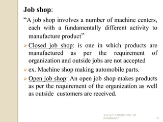 Arjun finance and production management | PPTX