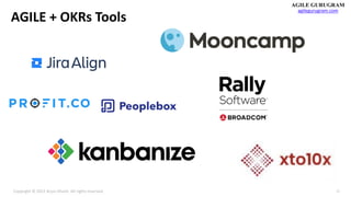 Agile Gurugram 2022 - Measure Success in Business using Agile Metrics mapped to OKRs | PPT