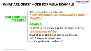 Agile Gurugram 2022 - Measure Success in Business using Agile Metrics ...