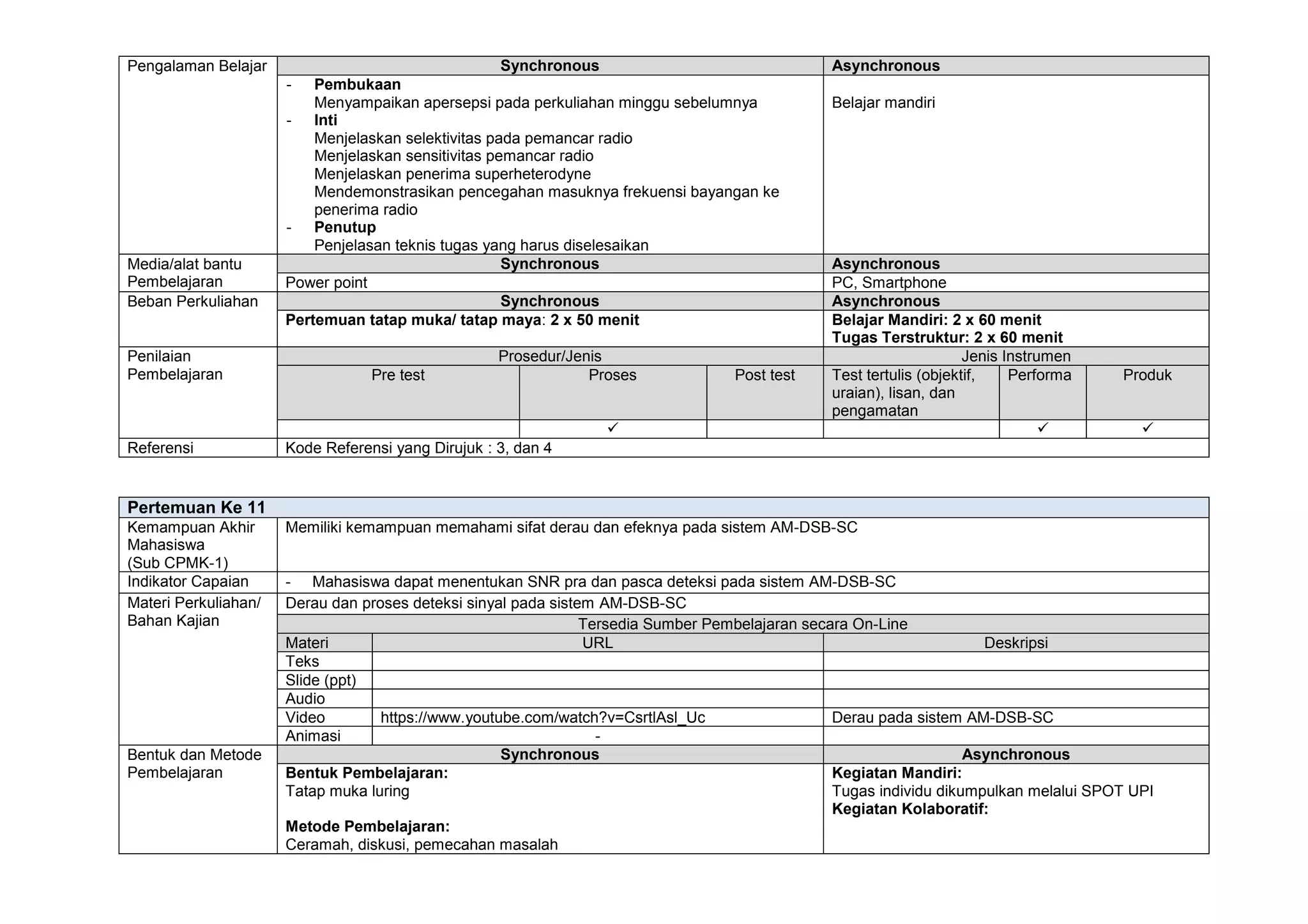 Arjuni1_PTE_Sistem Komunikasi Analog.docx