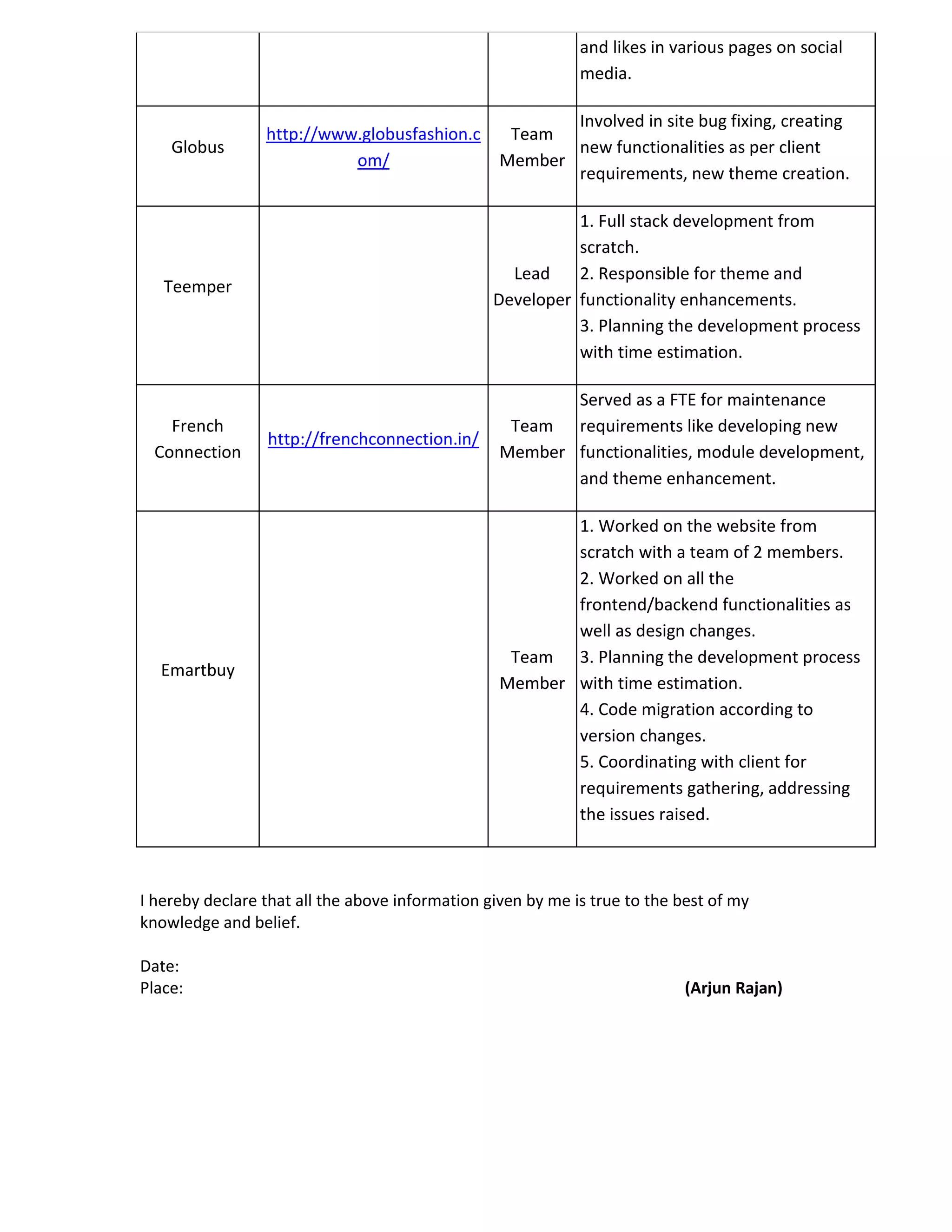 ARJUN RAJAN Resume Updated - 19Feb2017 | PDF
