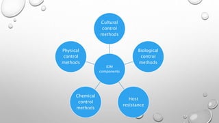 integrated disease management | PPTX