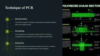 Polymerase chain reaction by Arjunsingh Department of pharmacology.pptx