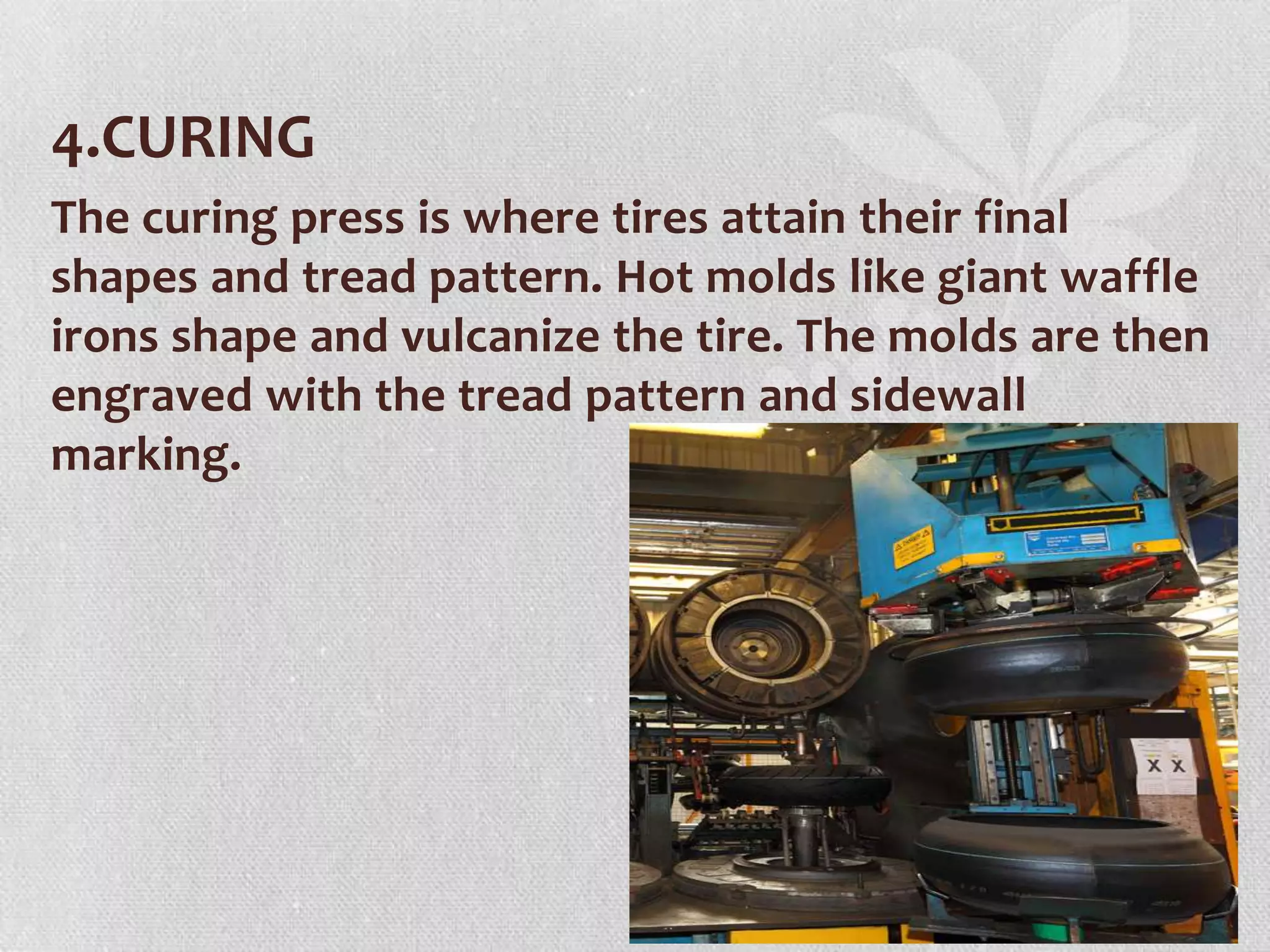 Production Process System MRF Arjun C | PPTX