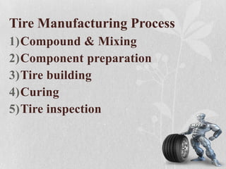 Production Process System MRF Arjun C | PPTX