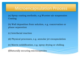 Microencapsulation in dyeing | PPTX