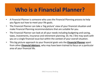 Arka Financial Planning | PPTX
