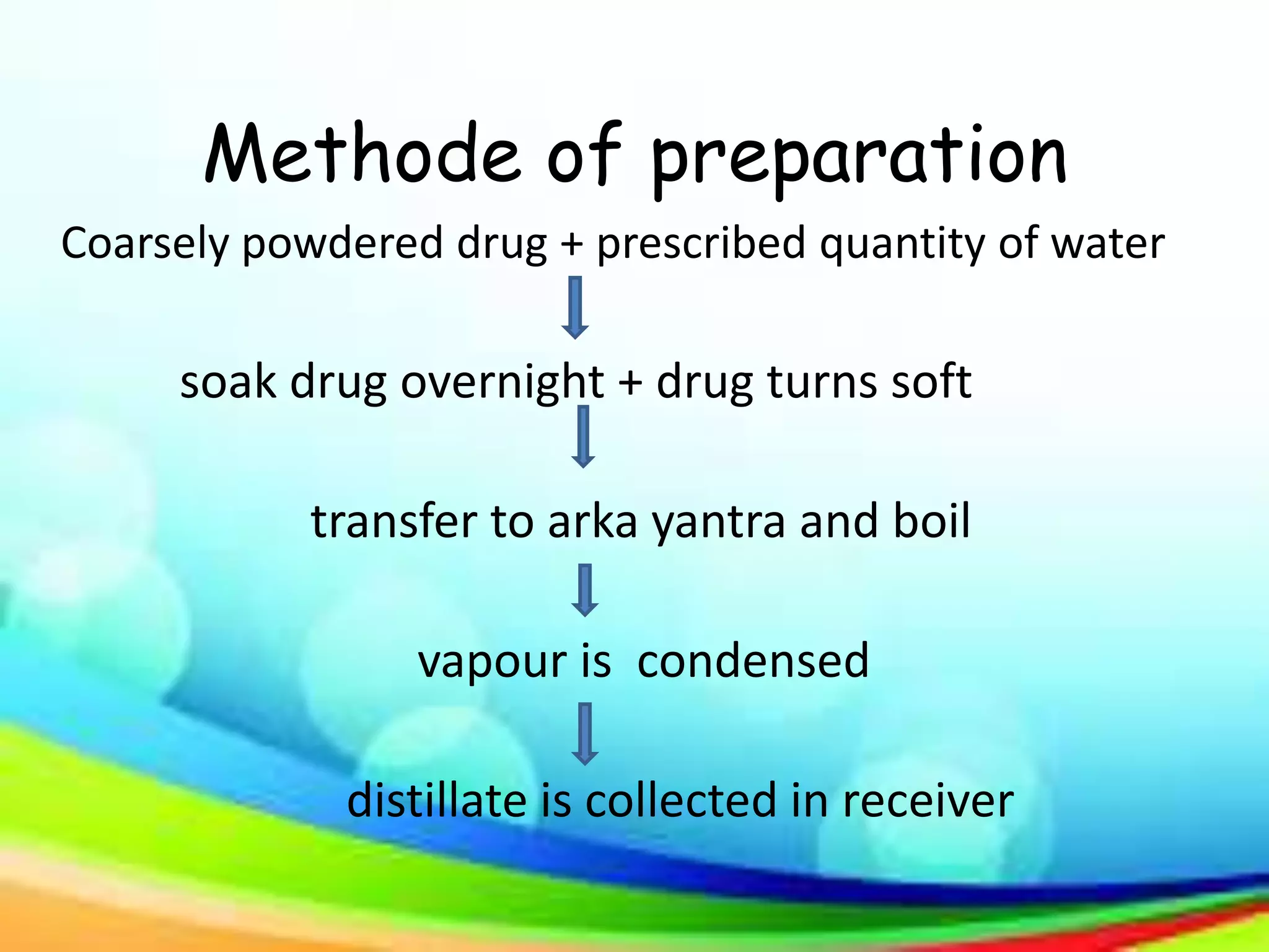 Arka kalpana and its modern aspect.pptx