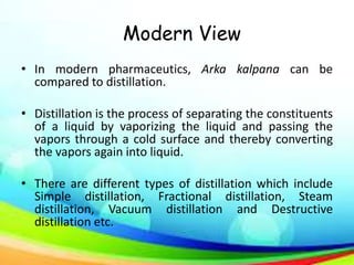 Arka kalpana and its modern aspect.pptx
