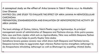 Arka lavana, Narikela lavana ,Triphala masi.pptx