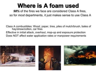 Foam Use Class PP | PPT