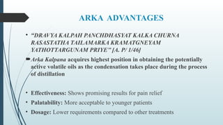 Arka_PPT PREPARARTION AND ITS USES IN DYSMENORRHEA | PPT
