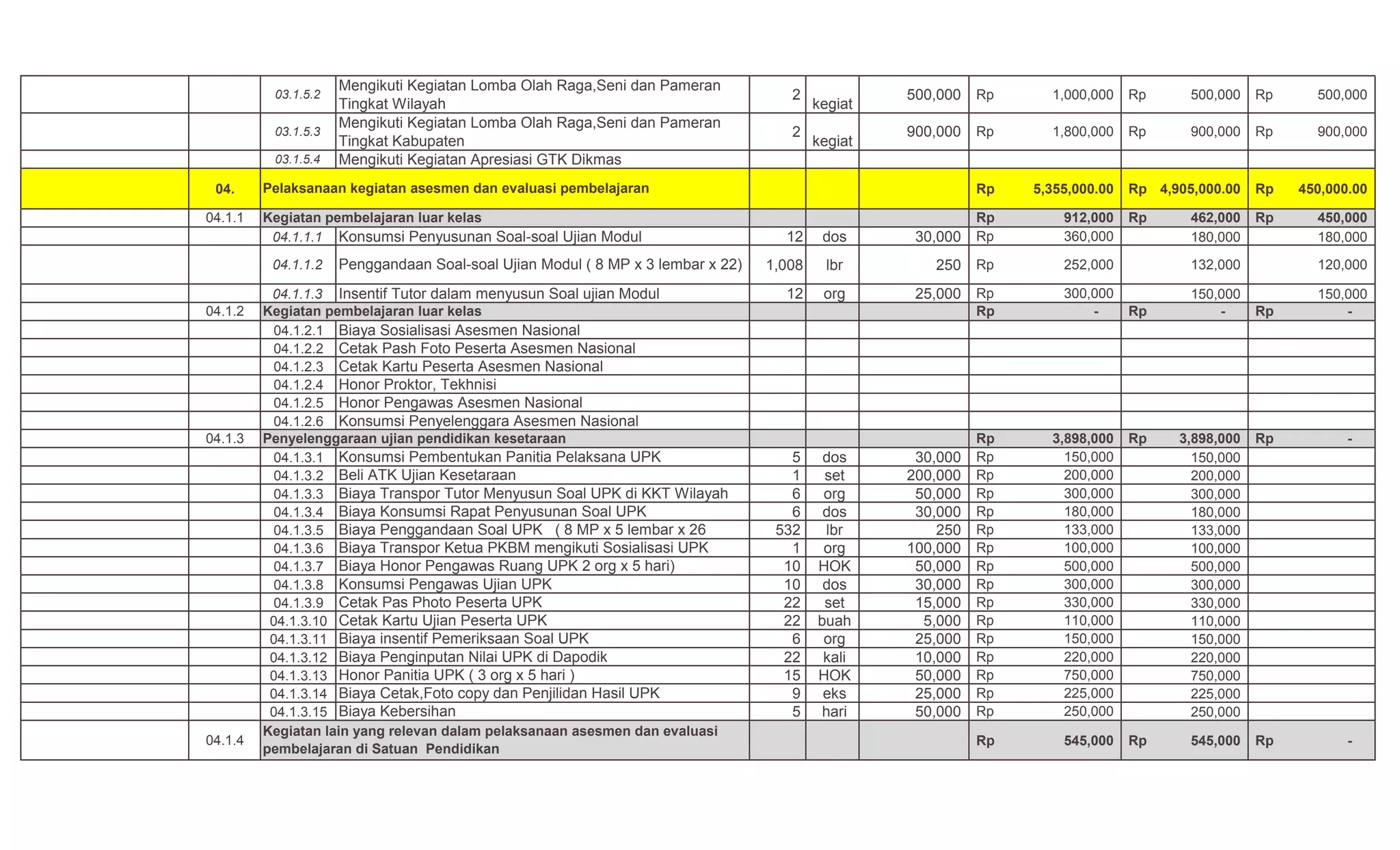 ARKAS BOP PAKET A.pdf
