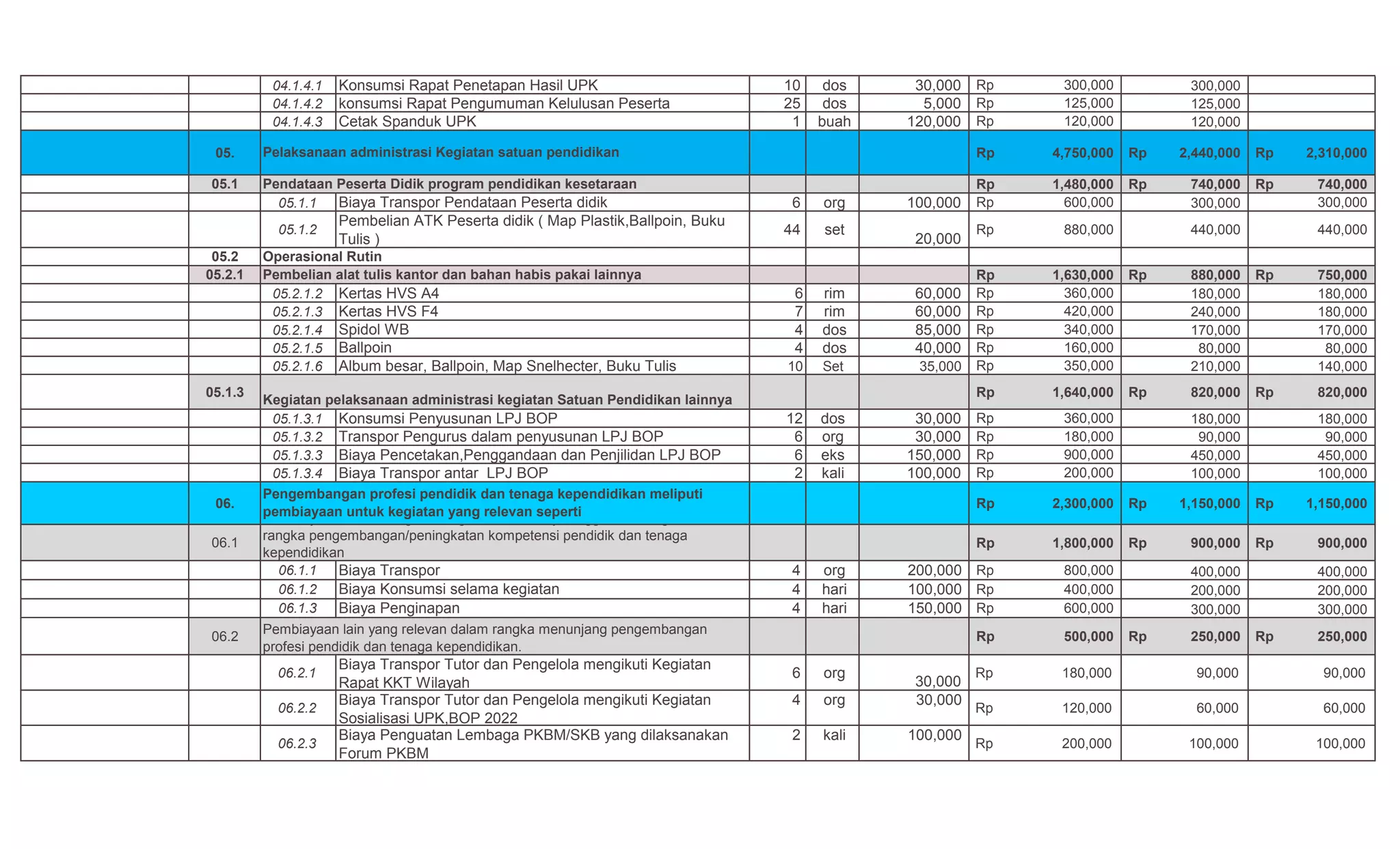 ARKAS BOP PAKET A.pdf