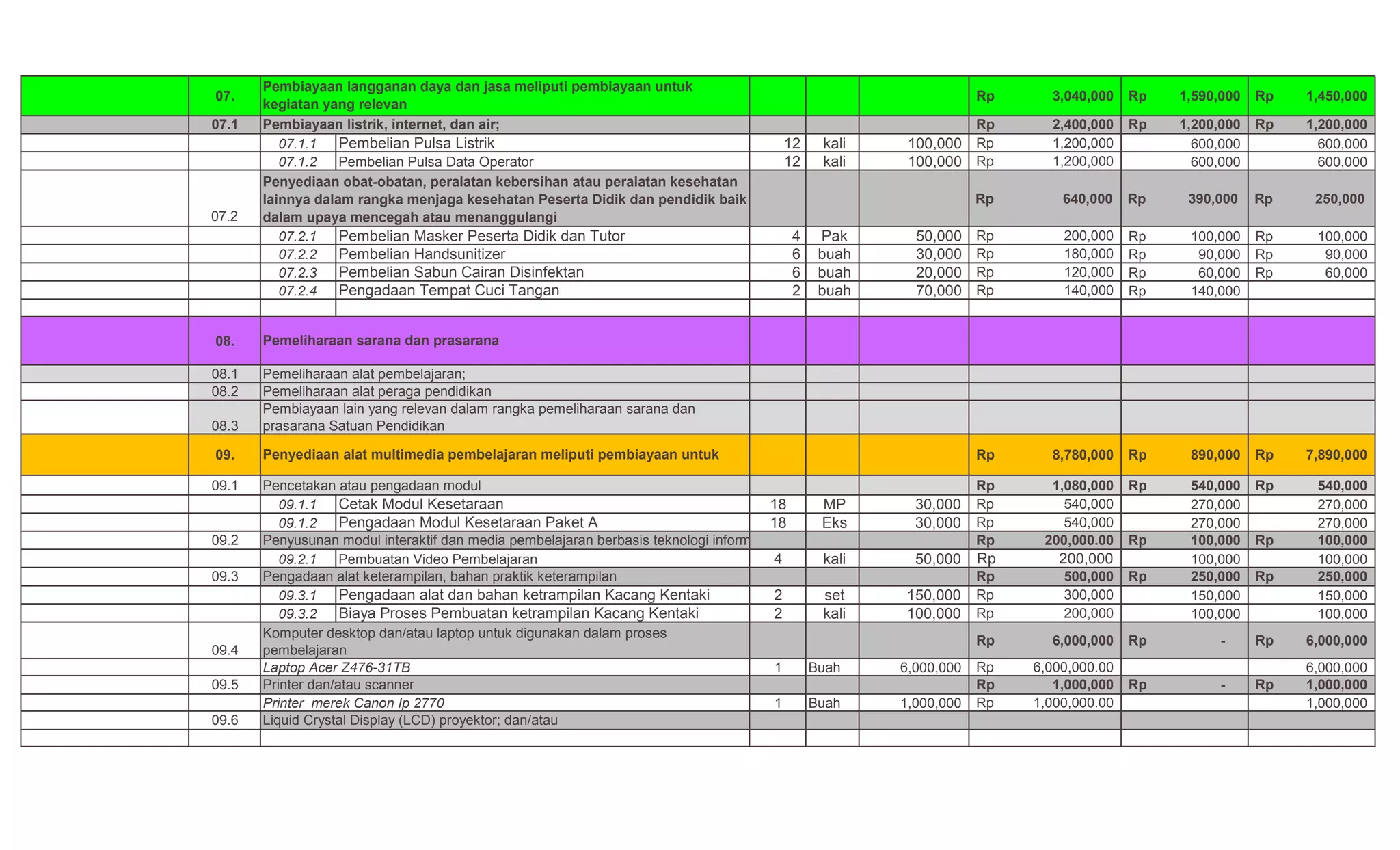 ARKAS BOP PAKET A.pdf