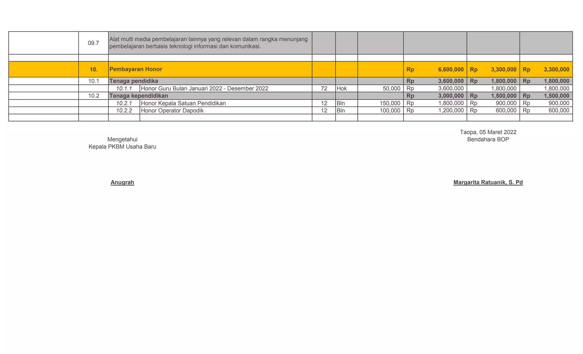ARKAS BOP PAKET A.pdf