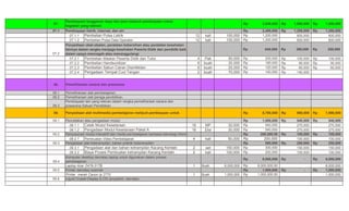 ARKAS BOP PAKET A.pdf