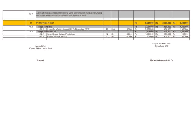 ARKAS BOP PAKET A.pdf