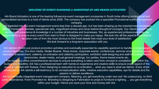 Ark brand Activation | PPTX