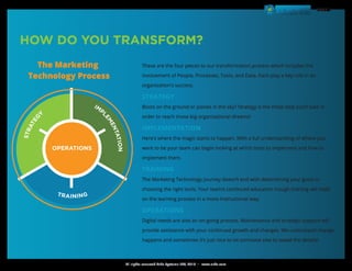 Digital Transformation: Change across people, process, technology and ...