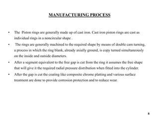 IndustrialTPpptonpistonringsmanufacture.pptx