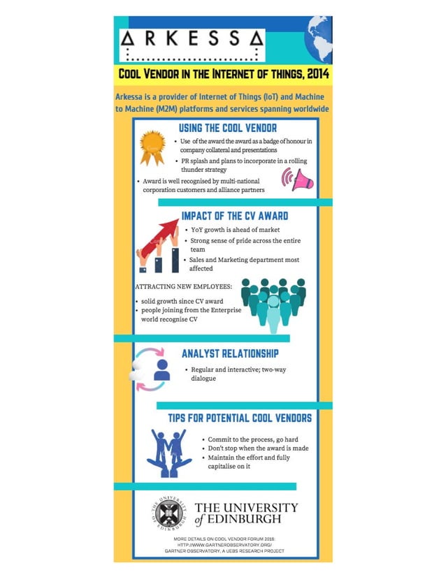 Arkessa Cool Vendor case study - Analyst Observatory | PDF