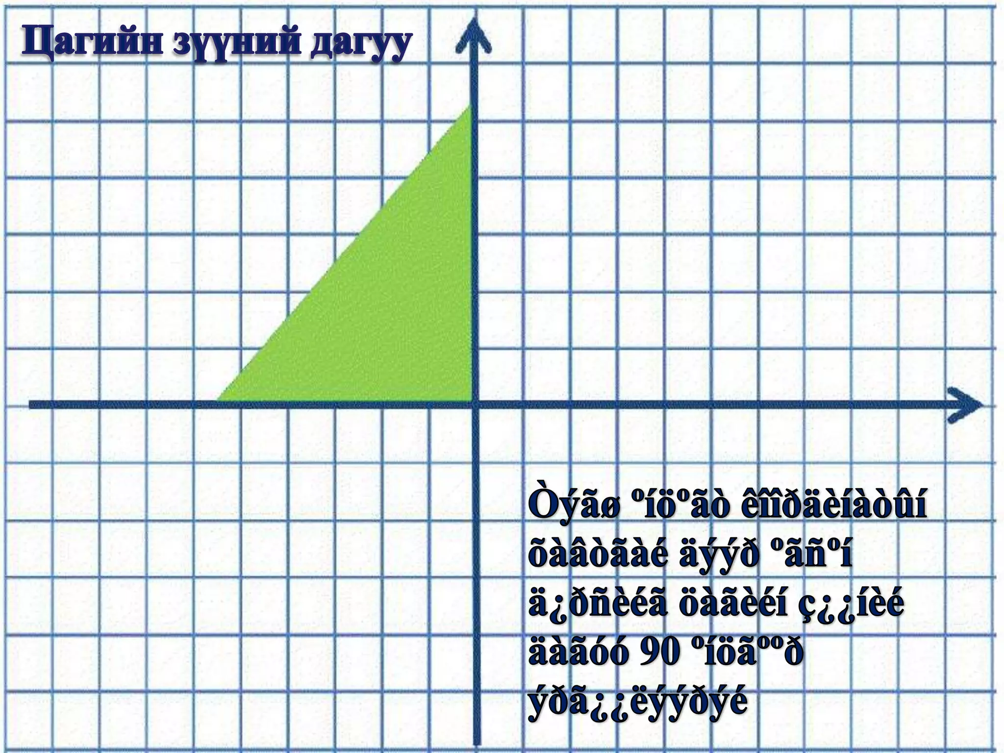 Параллель зөөлт эргүүлэлт Pptx