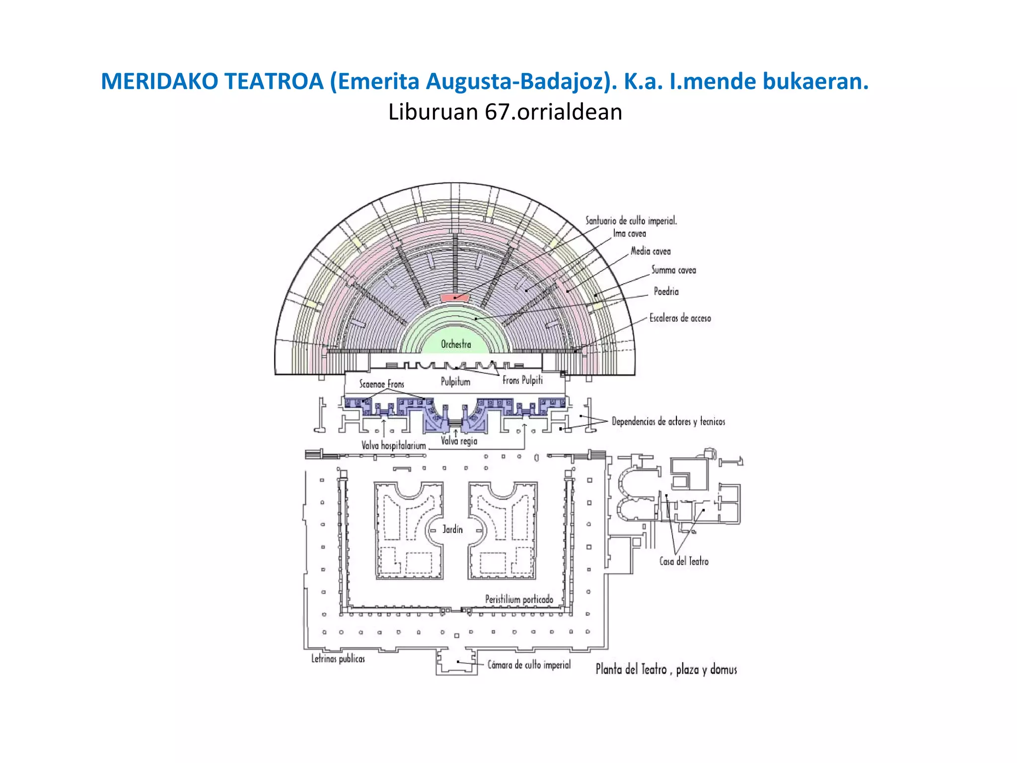 Erromatar arkitetura:adibideak | PPT