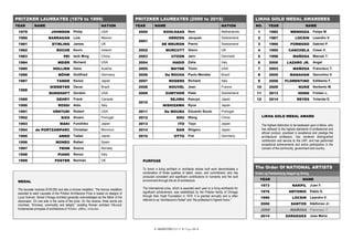 Arki tabulated-reviewer | PDF