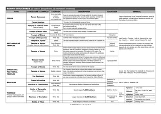 Arki tabulated-reviewer | PDF