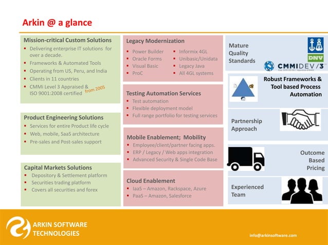 Mainframes and Cobol Migration - Tools based - Arkin Software | PPT