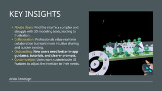 Arkio VR App Research Synthesis Presentation.pptx