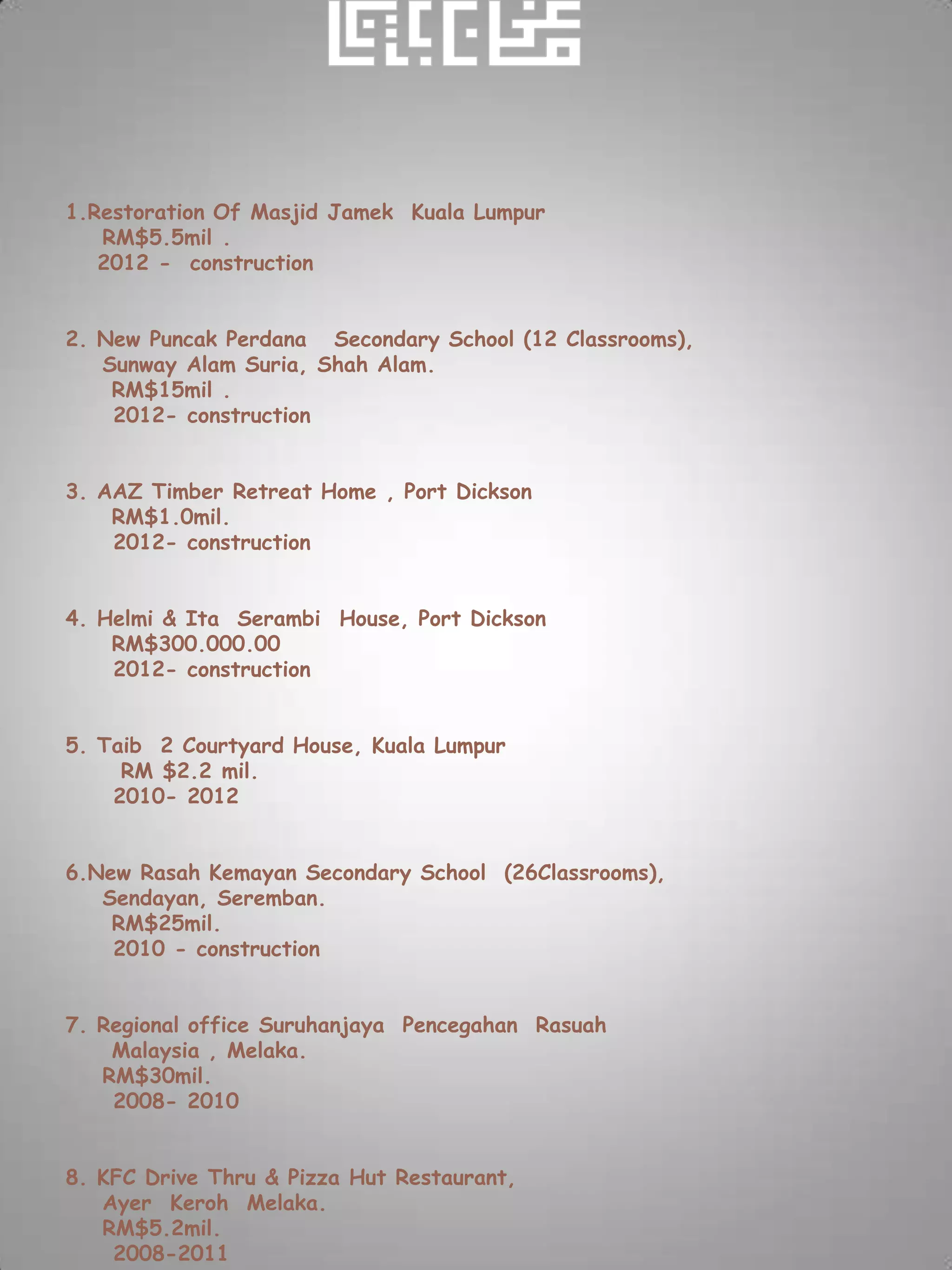 Arkitek Azman Zainal Profile | PPTX