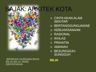 ARKITEK KOTA (SAJAK): ANTOLOGI DIRGAHAYU BAHASAKU | PPTX