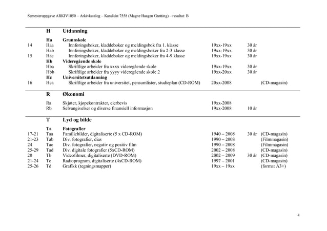 Arkiv1050 - Arkivbevaring og arkivbeskrivelse - Arkivkatalog | PDF