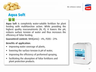 Mineral nutrition (fertilizing) program for POTATO | PDF