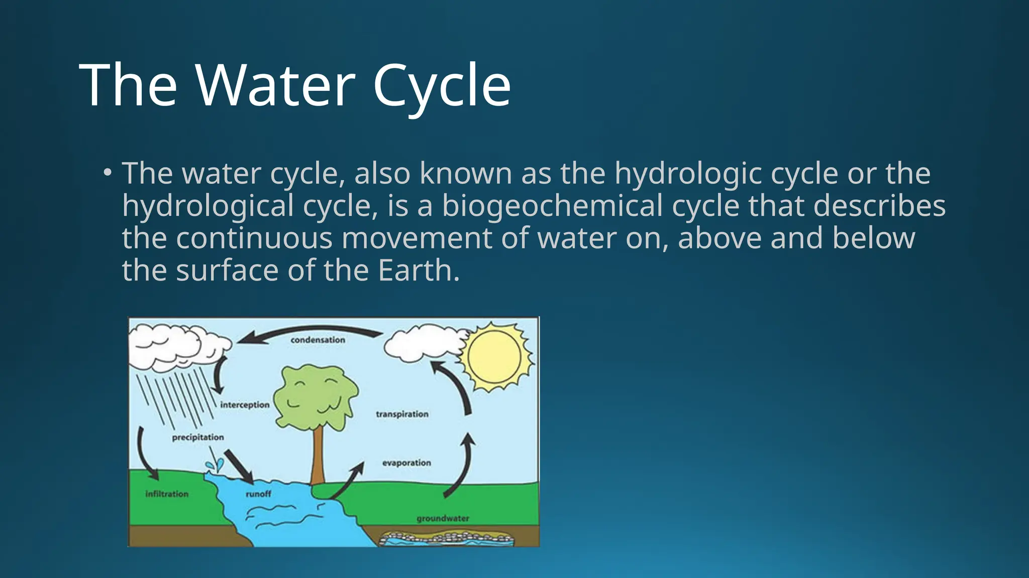 powerpoint presentation about the water cycle | PPT
