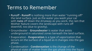 powerpoint presentation about the water cycle | PPT