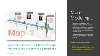 Ark Product and Process Design v3 Ark Process Metrics | PPT