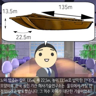 Ark ship | PDF