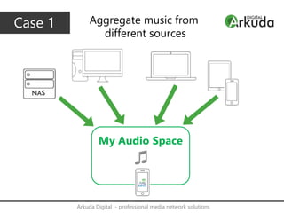 Arkuda Concert - wireless audio network solutions | PPT
