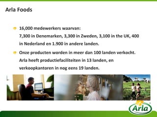 MVO - Werk in uitvoering (Arla Foods) | PDF