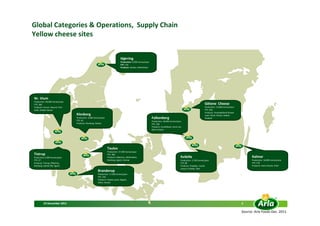 Arlas mejerier i verden | PPT