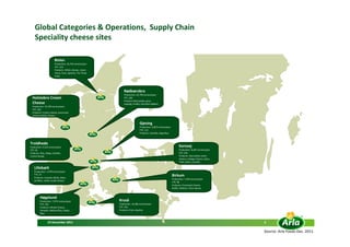 Arlas mejerier i verden | PPT