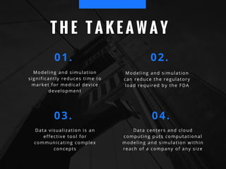 Computational Modeling and Simulation to get to Market Faster | PPT