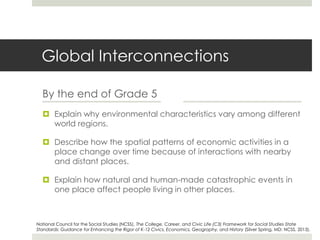 4th Grade Geography Workshop | PPT