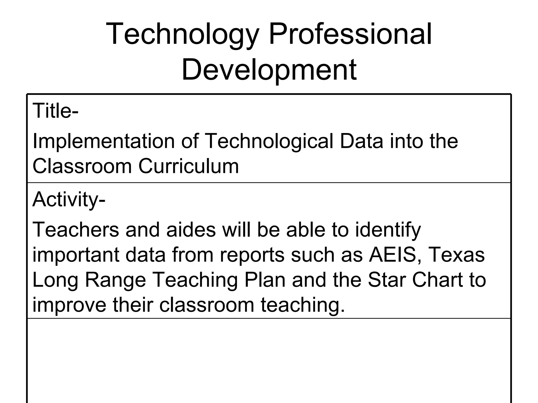 Arlington isd technology flow chart | PPT