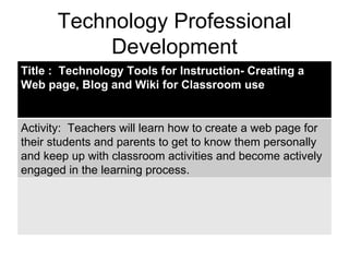 Arlington isd technology flow chart | PPT